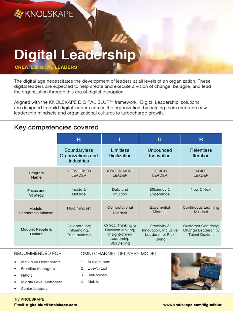Digital Leadership Development Solutions | PDF | Economies | Leadership