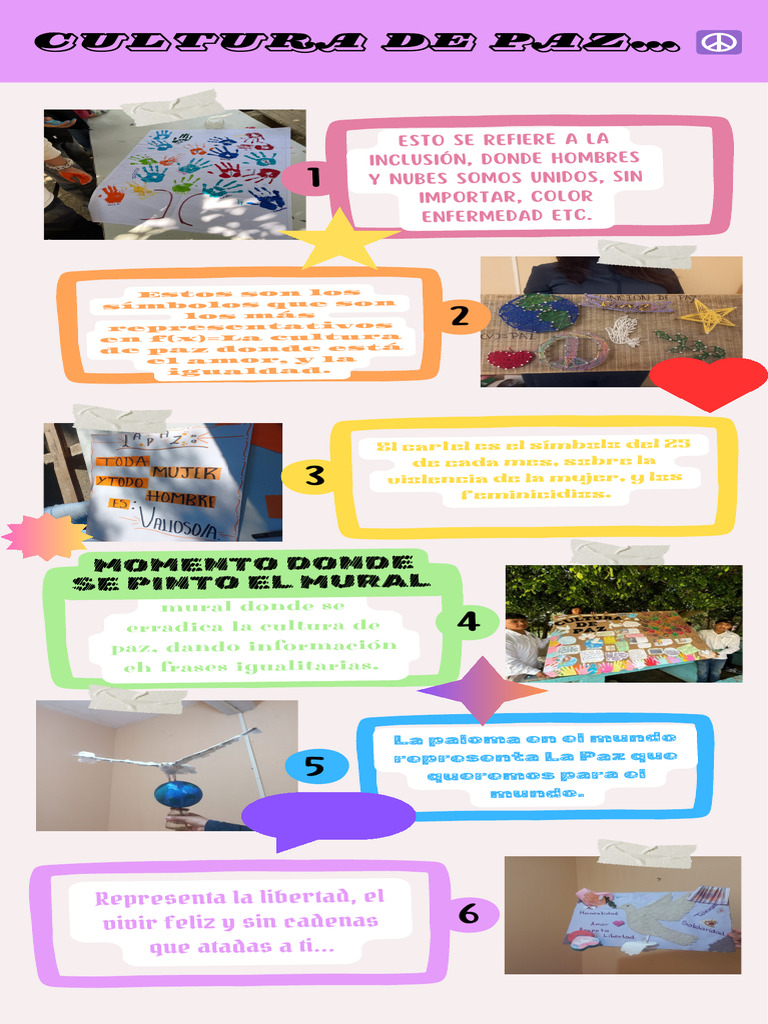 Colorful Creative Project Research Infographic | PDF