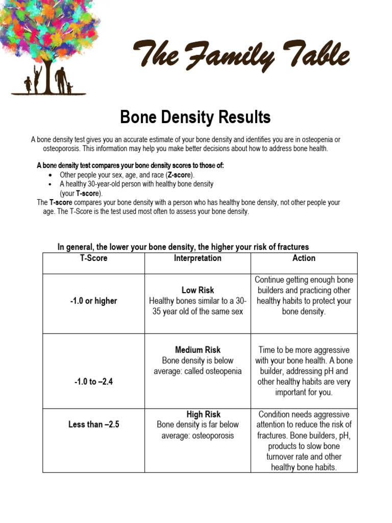 Bone+Density+Results | PDF | Bone | Skeletal System