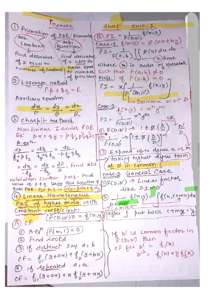 Formula Sheet Unit 1 and 2 | PDF
