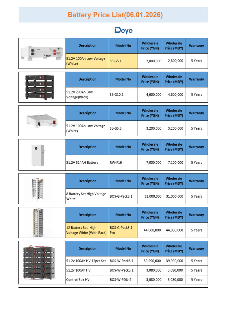 Wholesale Battery Price List 2026 | PDF | Chemical Elements | Energy ...