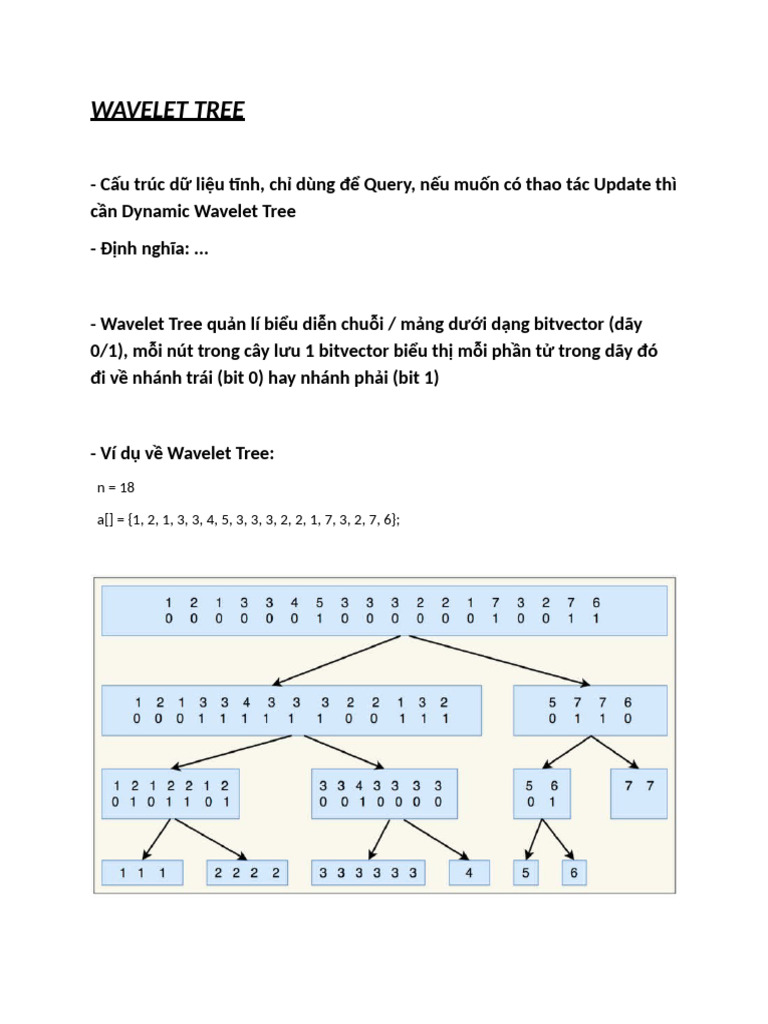 Wavelet Tree 2 | PDF