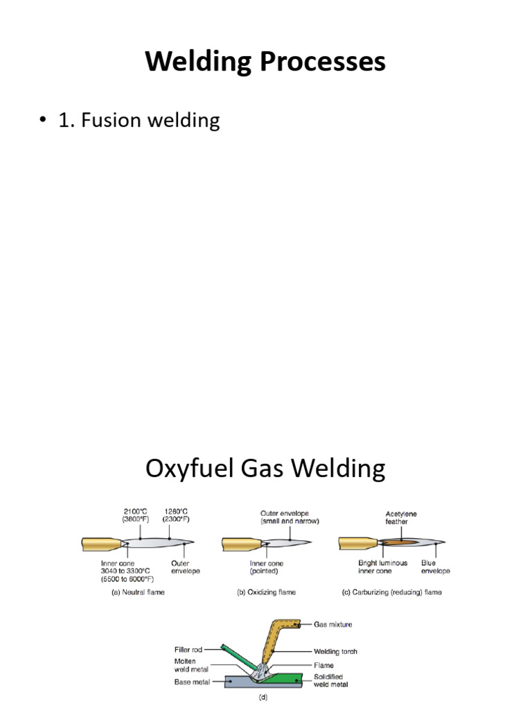 Welding Processes Annotated | PDF | Welding | Construction