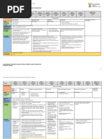 2026 Grade 7 Natural Sciences Plan | PDF | Flowers | Fertilisation