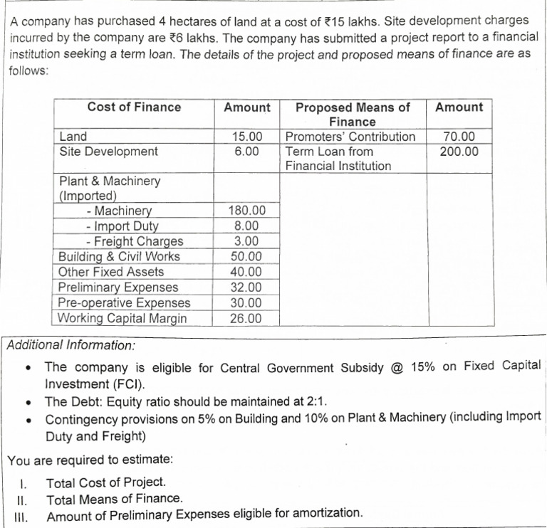 Cost of Project | PDF