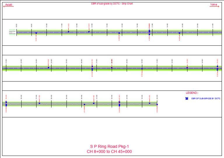 CBR of Sub-grade by DCTC - Strip Chart | PDF