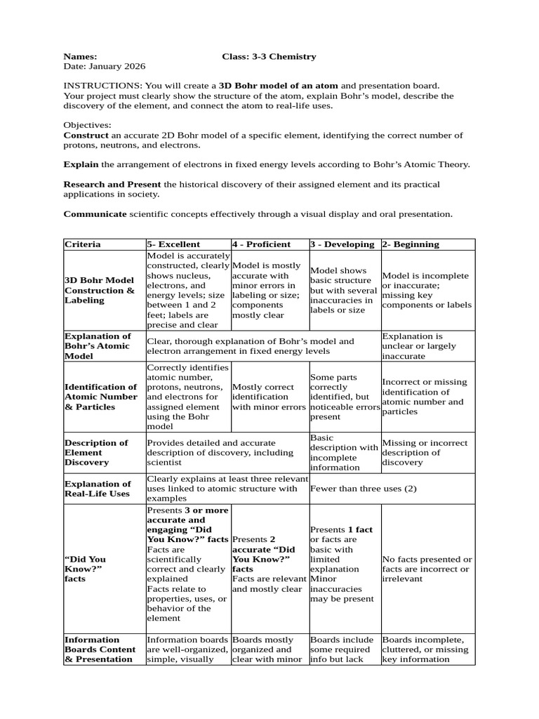 END OF SEMESTER PROJECT | PDF | Atoms | Electron