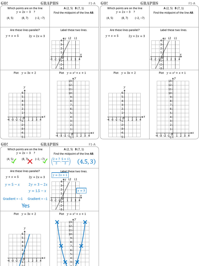 GCSE-Graphs-Foundation-1A-A5 | PDF