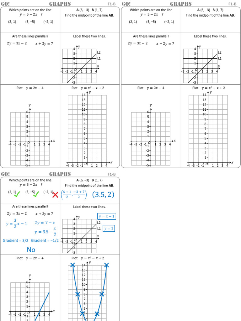 GCSE-Graphs-Foundation-1B-A5 | PDF