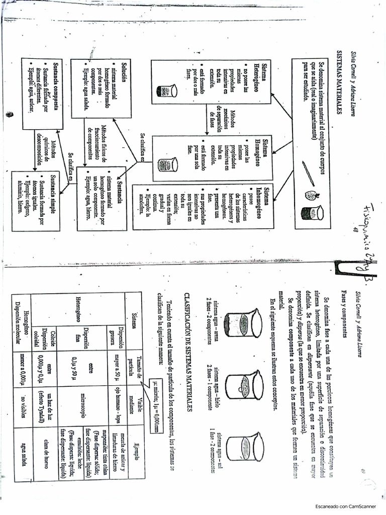 soluciones 2do (1) | PDF