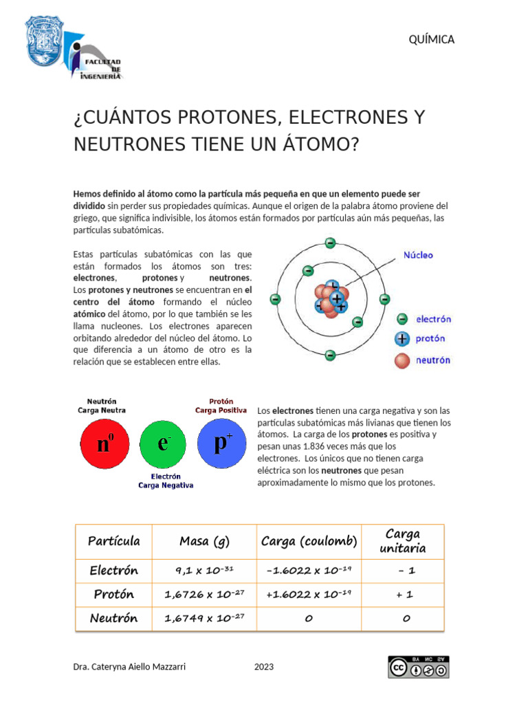 Estructura Atómica: Protones, Neutrones y Electrones | PDF | Átomos ...