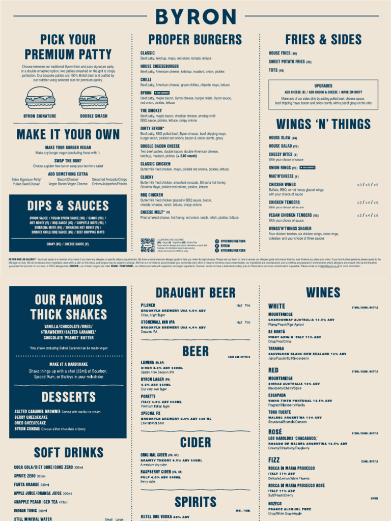 Byron Sample Menu | PDF