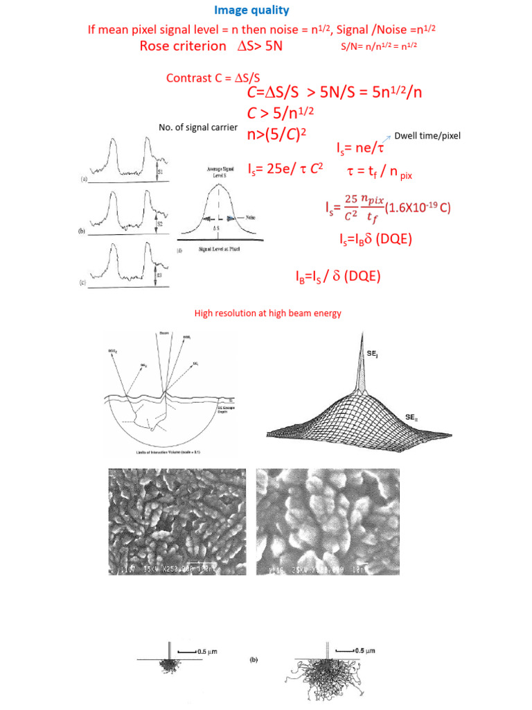 Understanding Crystals: Lattice and Motif | PDF | Crystal Structure ...