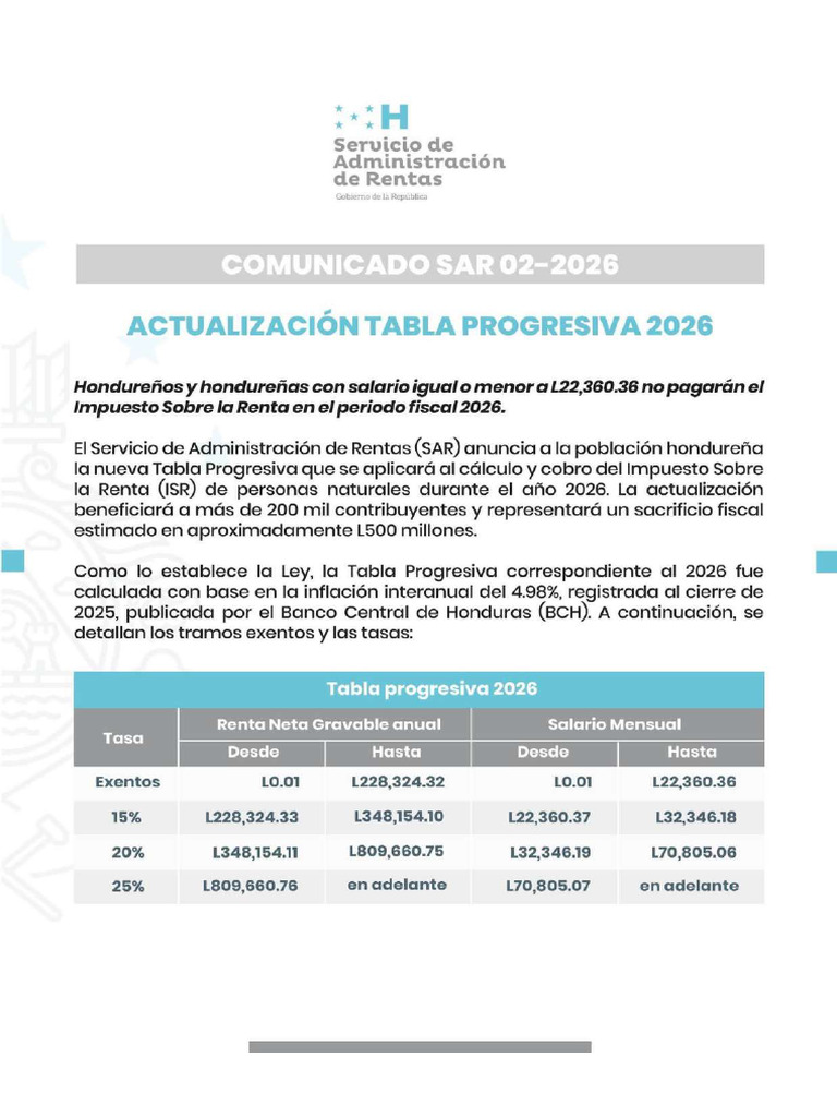 Nueva Tabla Progresiva ISR 2026 | PDF