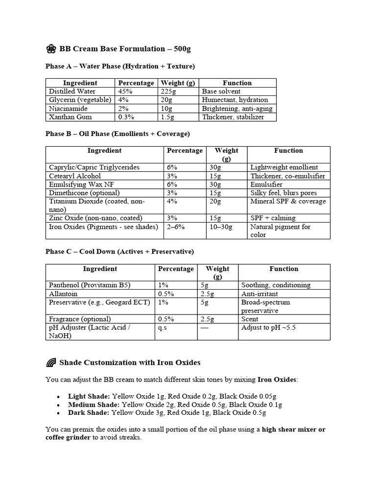 BB Cream Formulation Guide (500g) | PDF | Oxide | Materials