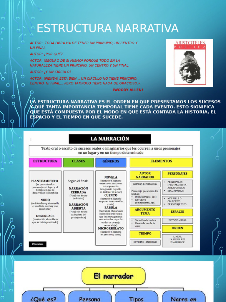 Estructura narrativa | PDF | Narración | Narrativa
