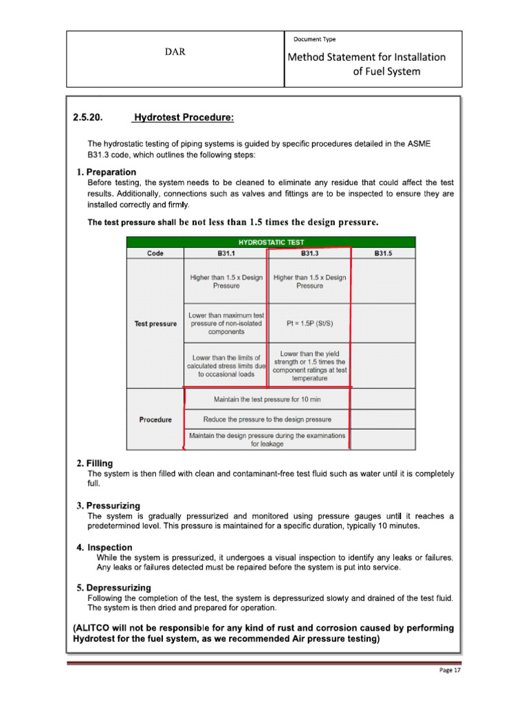 Hydro Test Procedure | PDF