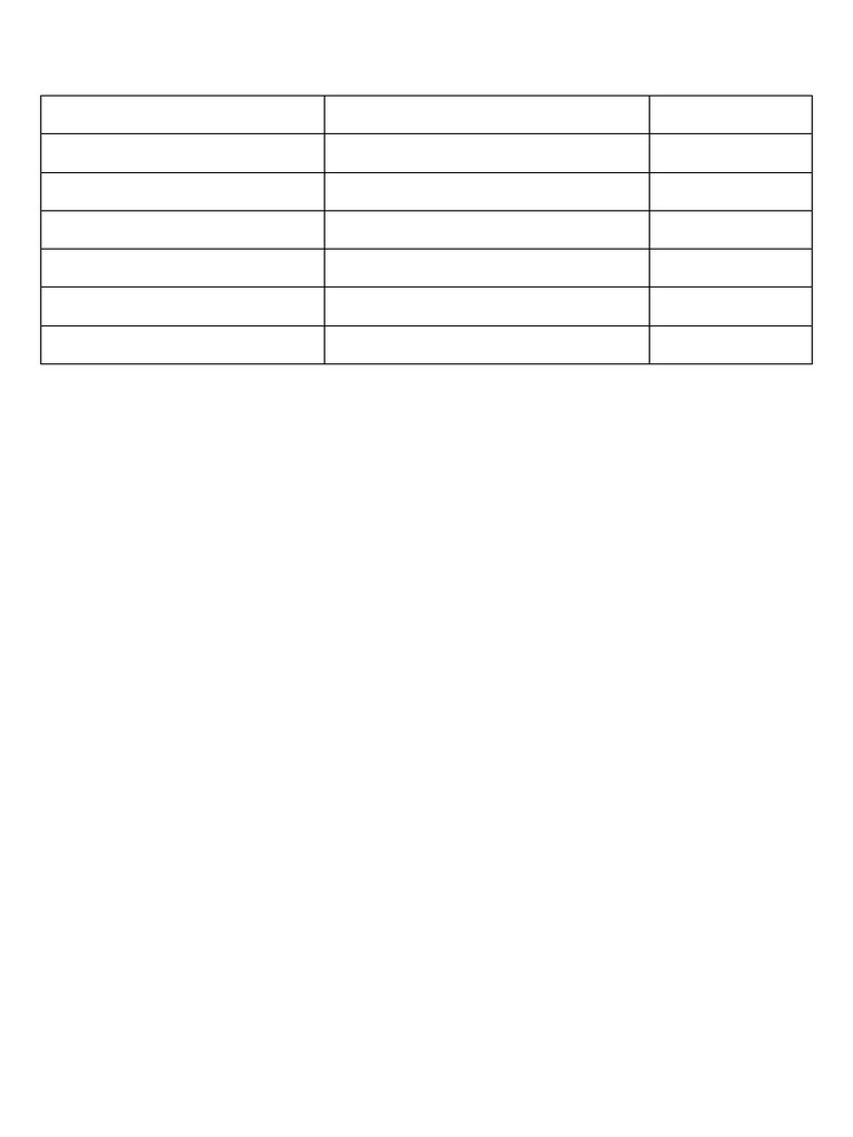 IELTS Speaking Grading Criteria Guide | PDF