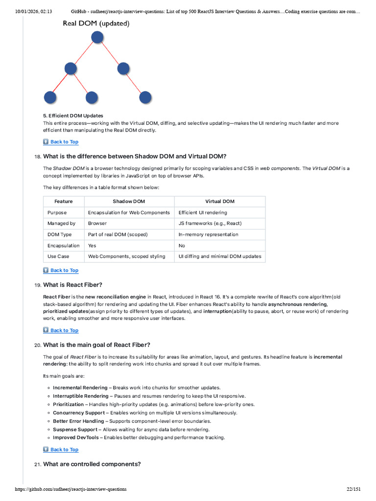 Shadow DOM vs Virtual DOM Explained | PDF | Software Engineering ...