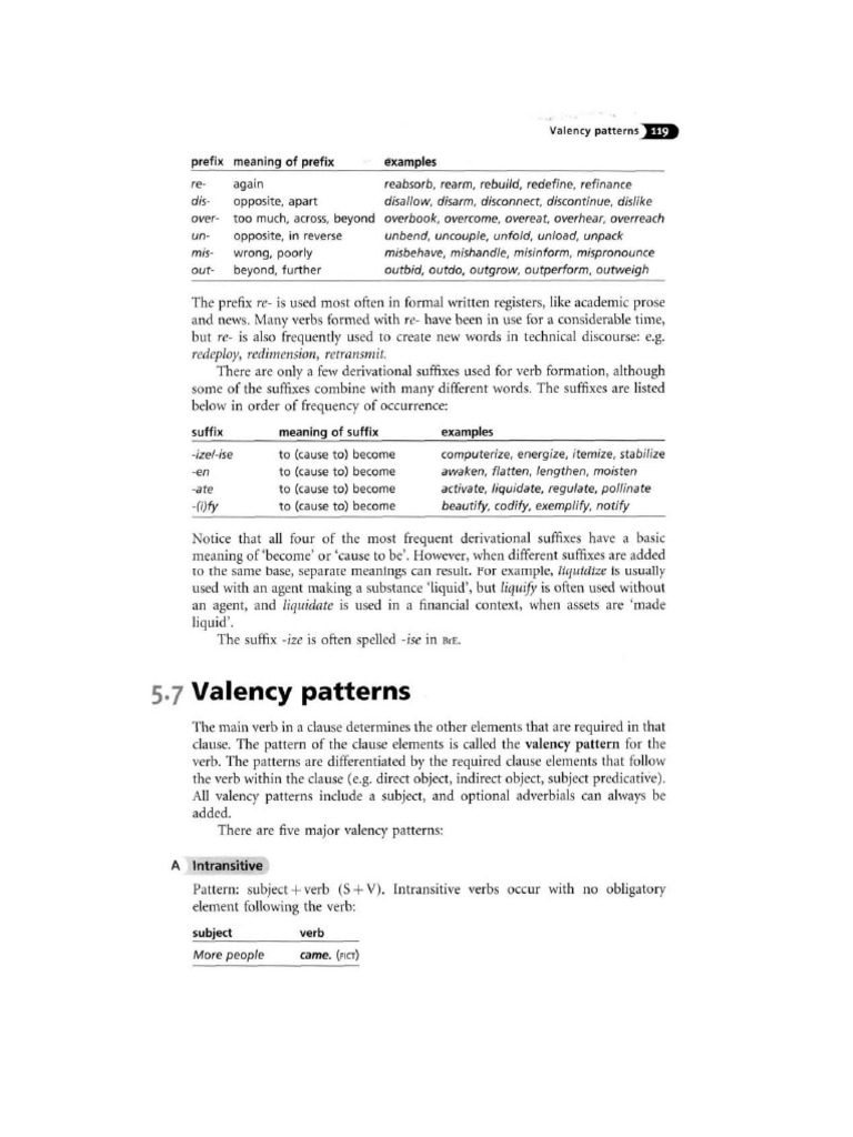 14 VALENCY PATTERNS LONGMAN Grammar of Spoken and Written Language ...