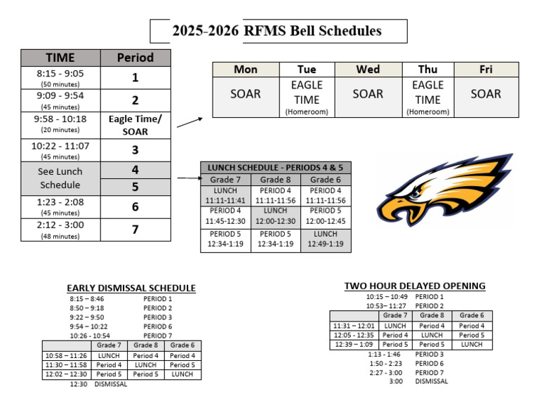 2025-2026 RFMS Bell Schedule | PDF | Schools | Educational Institutions
