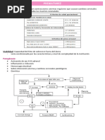 Importancia de la Tocólisis en Parto Pretérmino | PDF | Parto prematuro ...