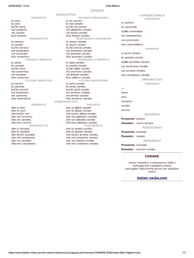CENARE | PDF