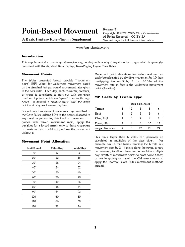 BF Point Based Movement r3 | PDF