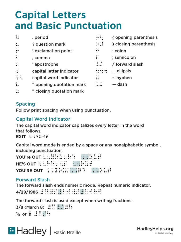 Capitals Punctuation | PDF