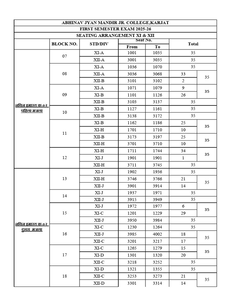 Seating Arragement 1 | PDF