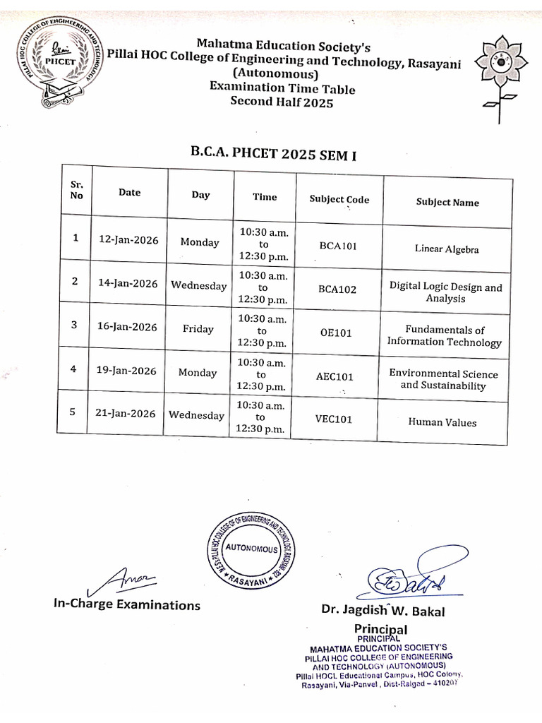 Bca Phcet 2025 Sem1 | PDF