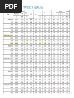 HSS Sizes and Weights Chart | PDF