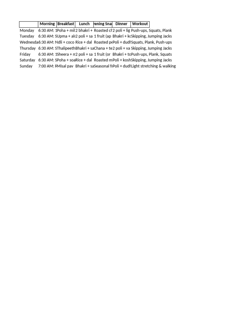 Weekly_Time_Table | PDF