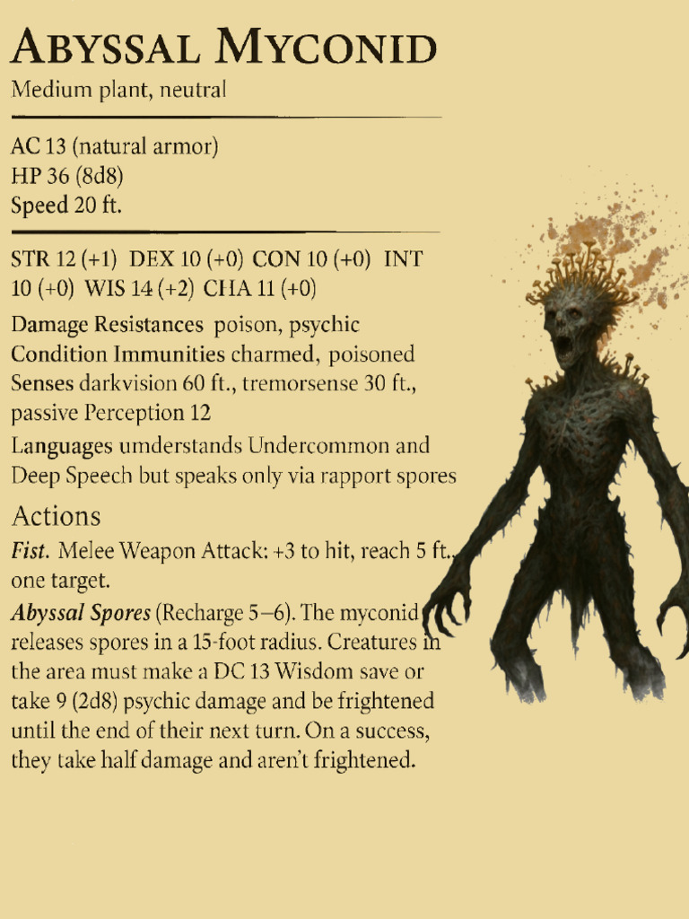 Abyssal Myconid | PDF