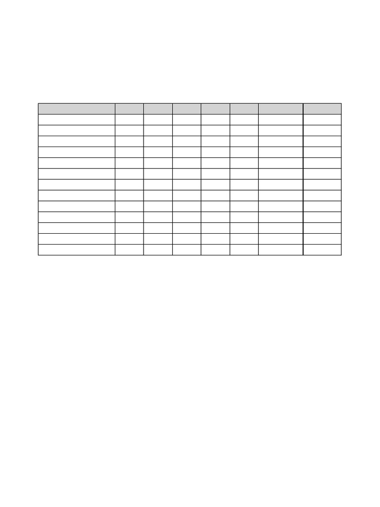 KCET Math Marks Distribution 2019-2023 | PDF