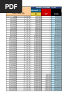 New SSS Table & Calculator 2025 Excel | PDF