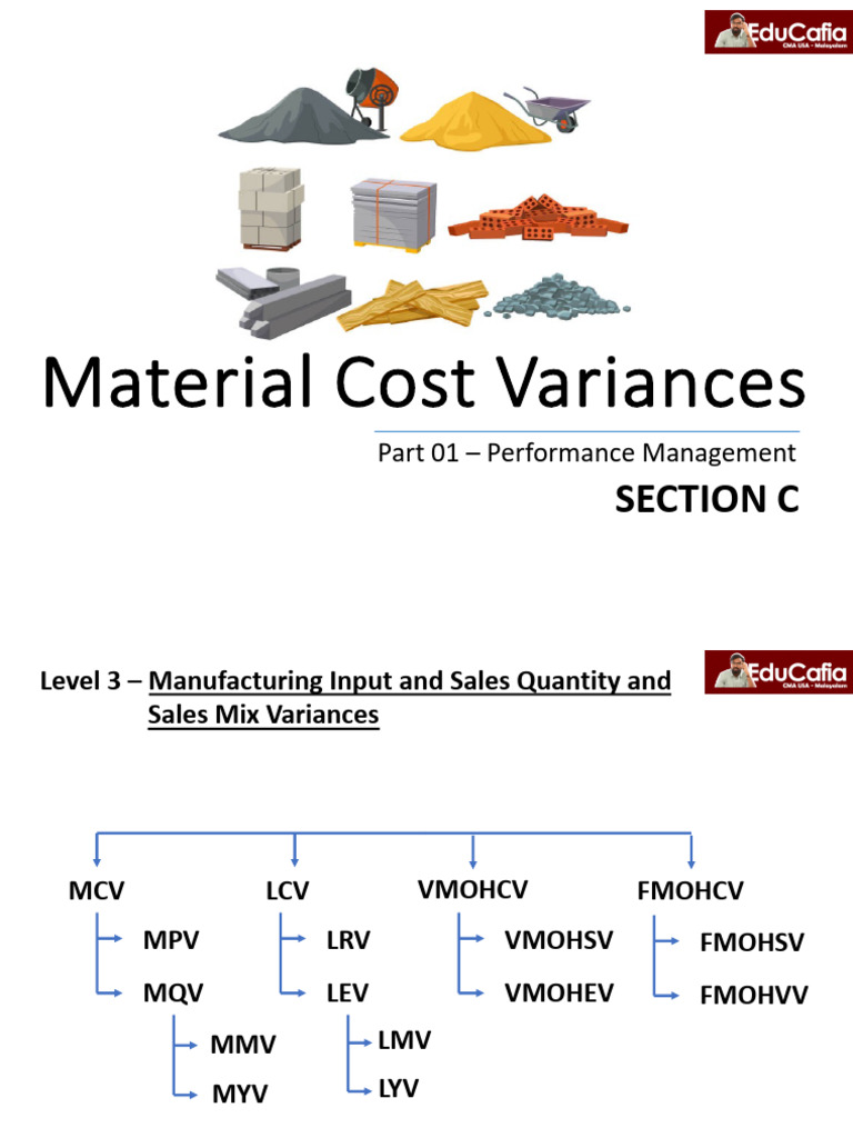Understanding Material Cost Variances | PDF