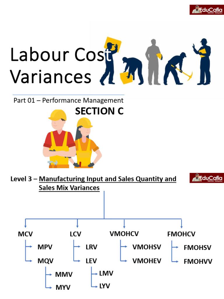 Labour Cost Variances Explained | PDF