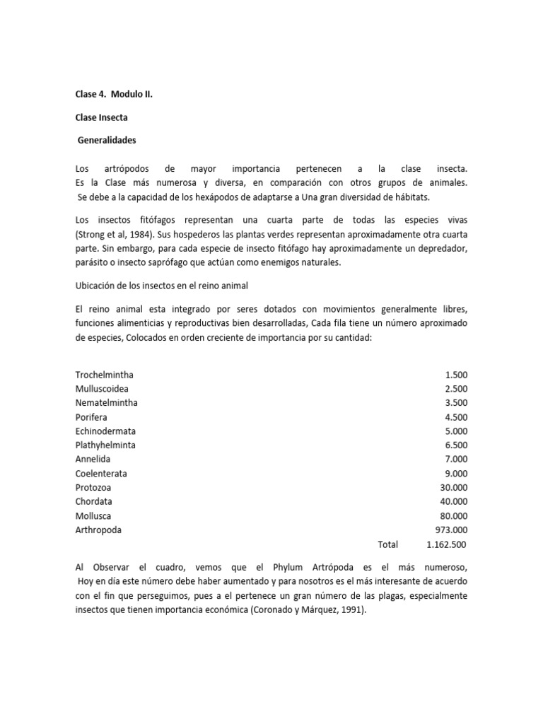 Clase 4 Entomología Modulo II | PDF | Insectos | Hexapoda