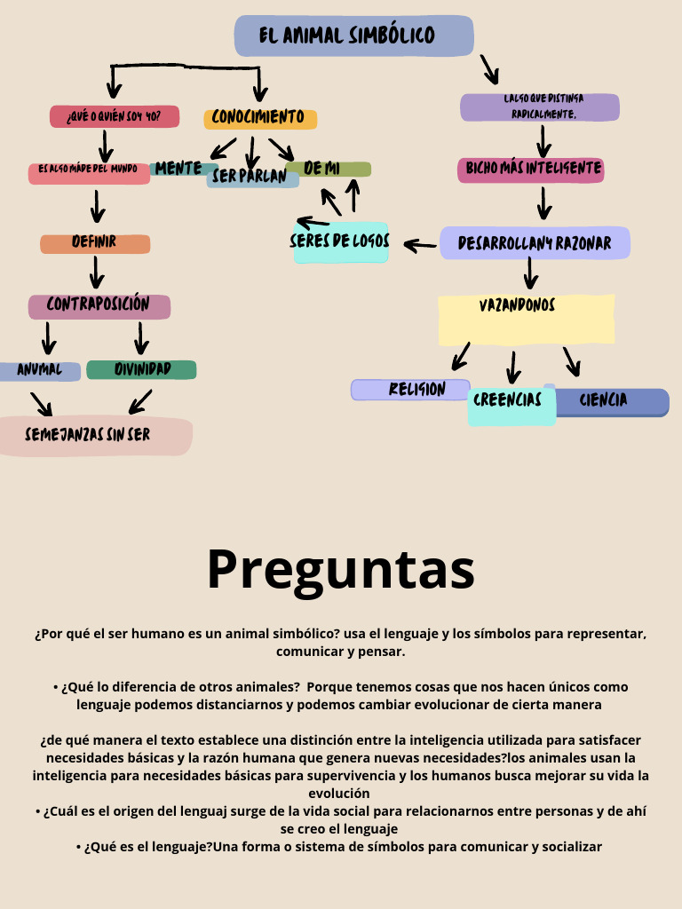Colorful Creative Concept Map Graph _20260109_183825_0000 | PDF