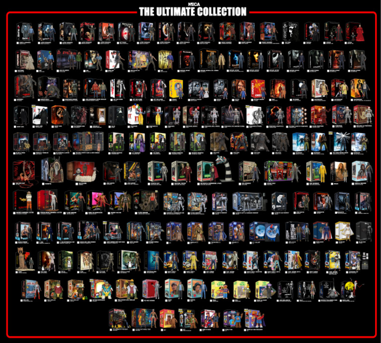 DAY 12 2025 NECA Ultimates Checklist | PDF