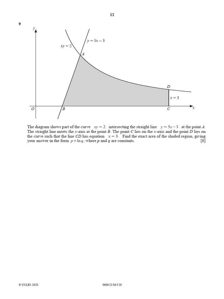 Integration: Area under the Graph | PDF | Geometric Shapes | Euclidean ...