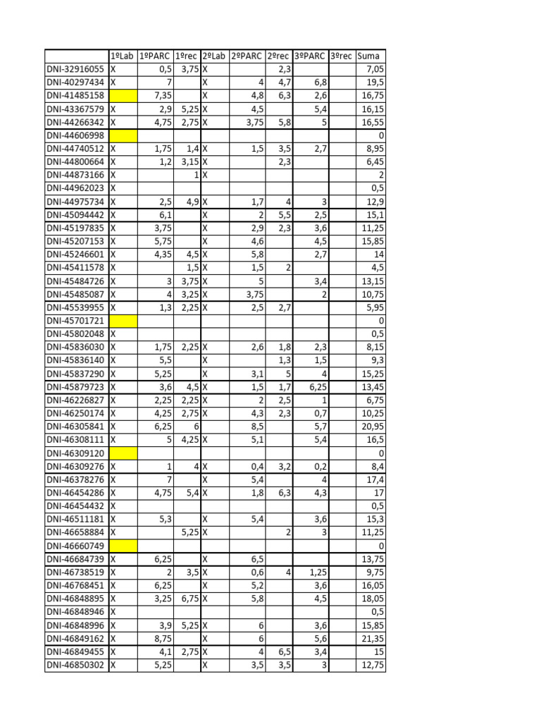Para Pasar Notas-3 | PDF