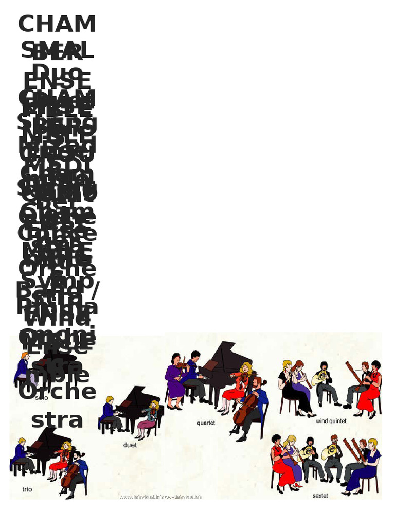 Types of Chamber Ensembles Explained | PDF