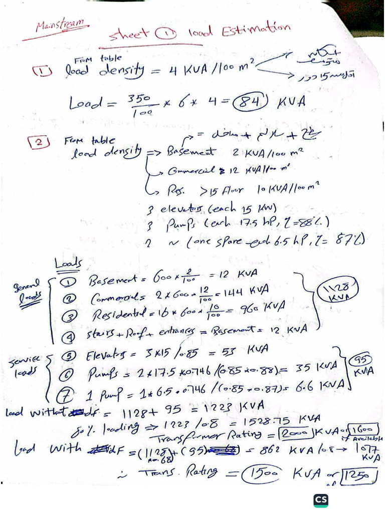 EPE 4030_ Sheet 1 Solution_Load Estimation | PDF