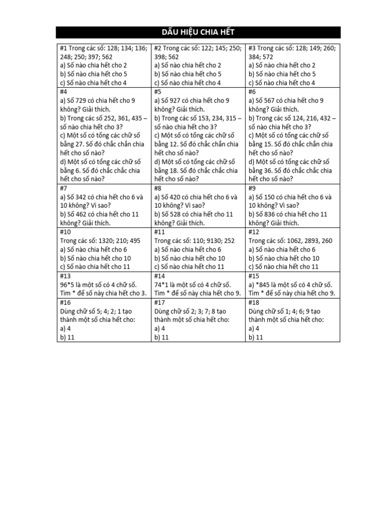 Phieu Bai Tap Dau Hieu Chia Het-2 | PDF