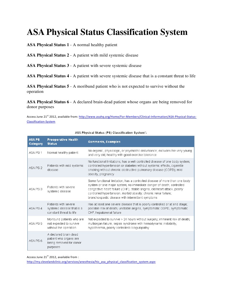 ASA Physical Status Classification System | PDF
