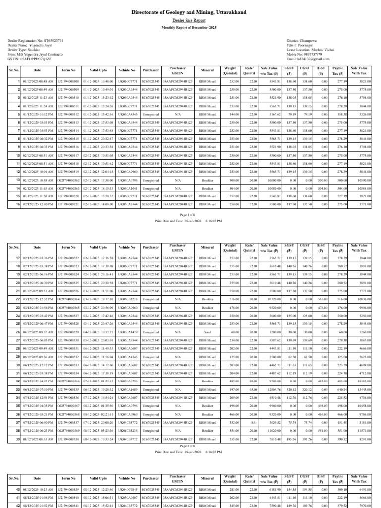 Dealer Sale Report - 2026-01-09T181607.027 | PDF | Government Finances ...