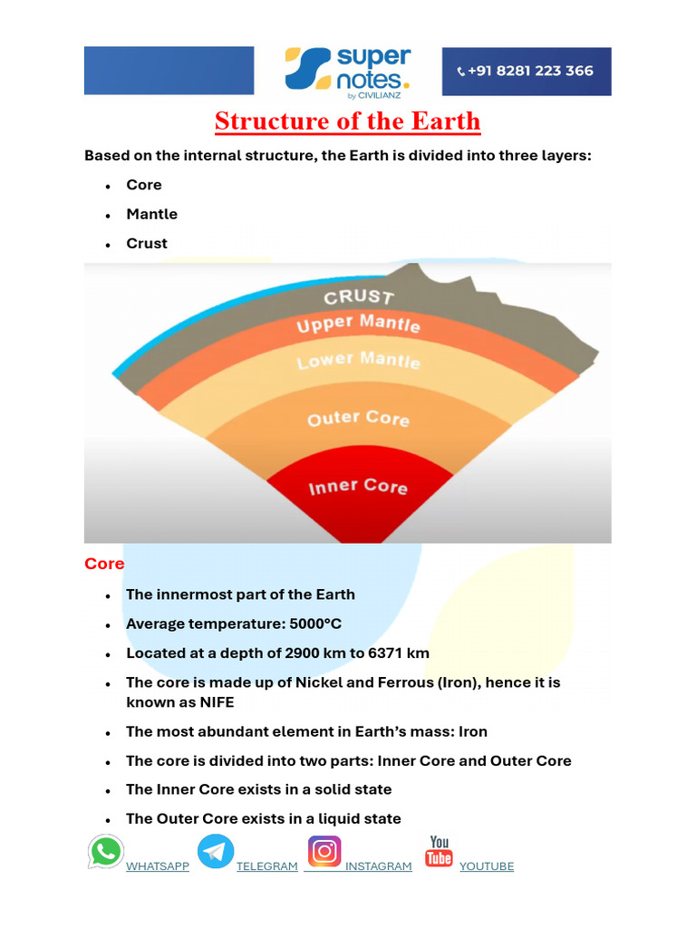 Structure of the Earth Explained | PDF | Planets Of The Solar System ...