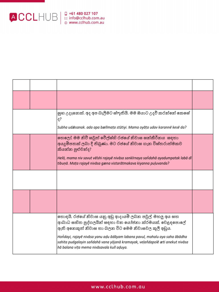 Community Welfare - Government Housing Application | PDF